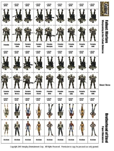 Brotherhood Of Steel Fallout 4 Ranks