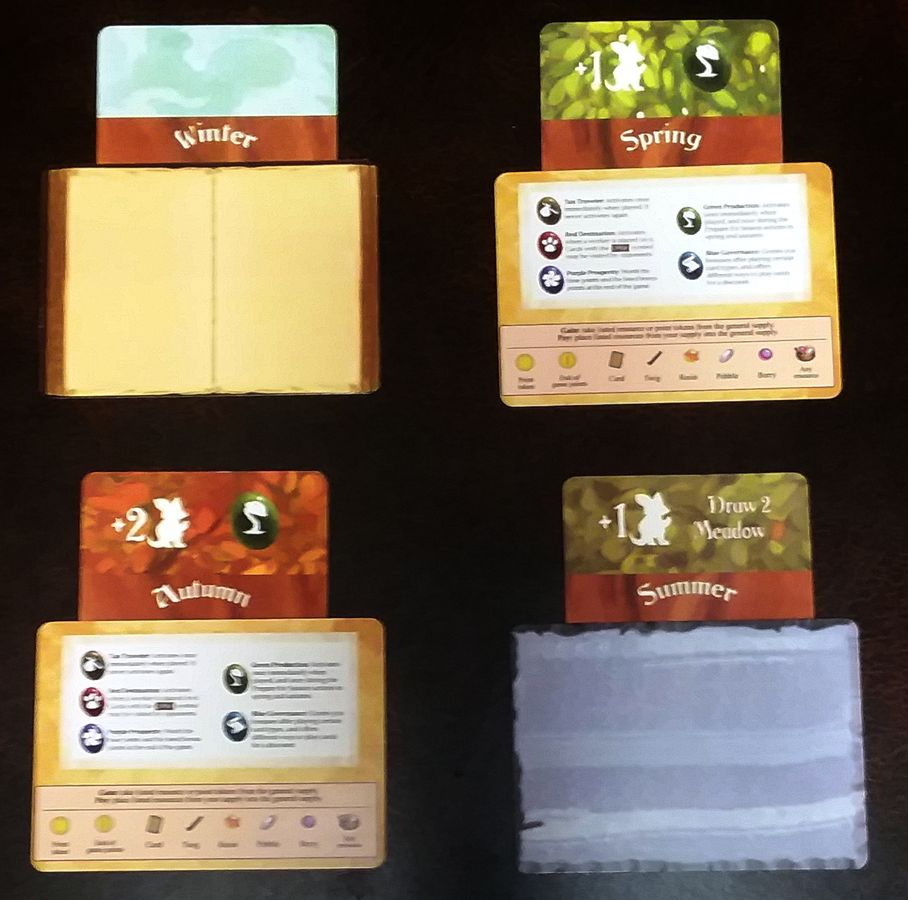 Everdell Personal Season Tracker and Player Aid cards | Everdell