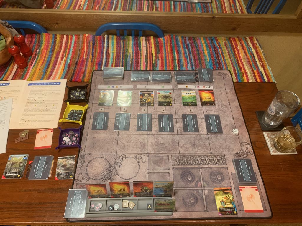 Imperium Guide | Imperium: Classics