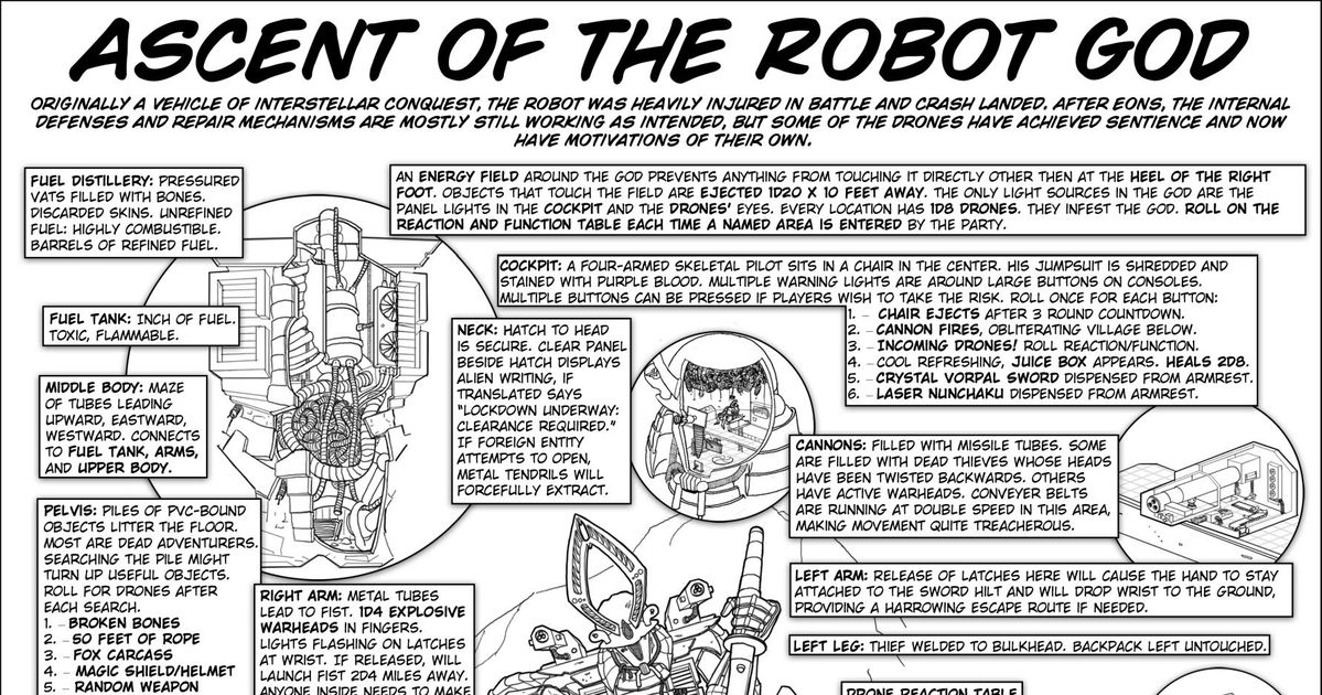 Ascent of the Robot God | RPG Item | RPGGeek