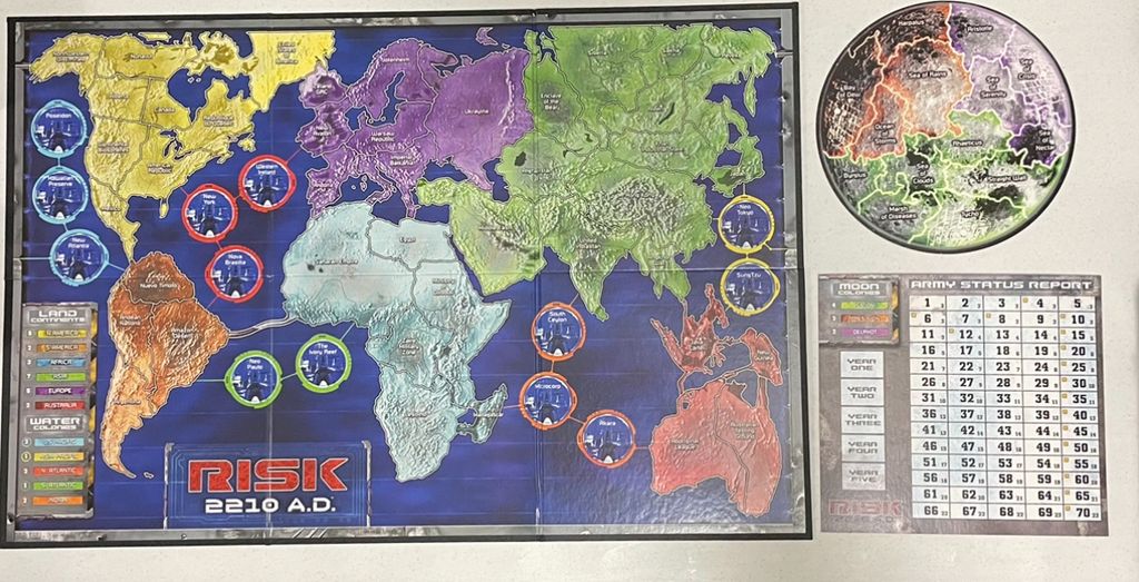 RISK Review Series Part 6: RISK 2210 A.D. | Risk 2210 A.D.