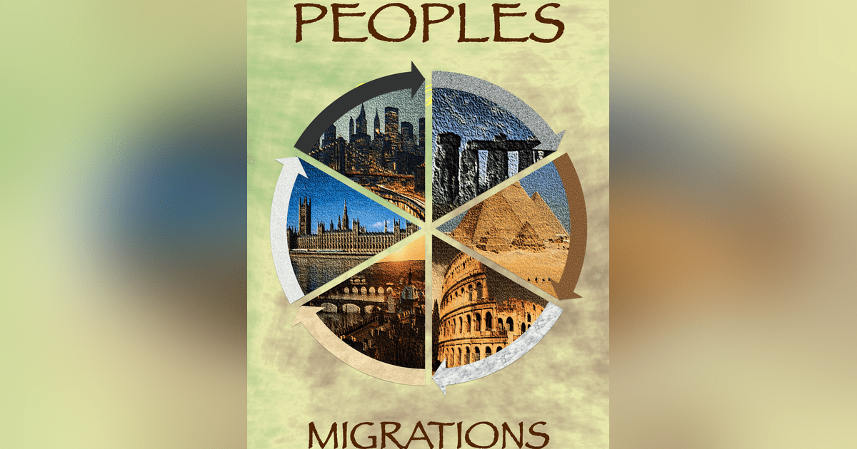 Peoples: Migrations | Board Game | BoardGameGeek