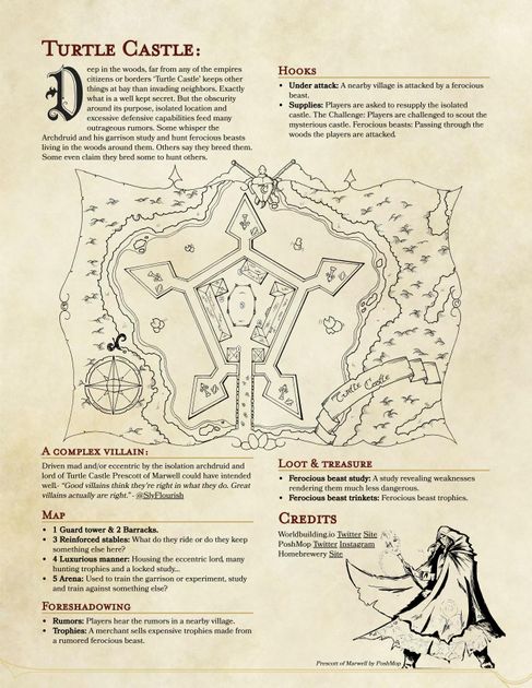 Turtle Castle | RPG Item | RPGGeek