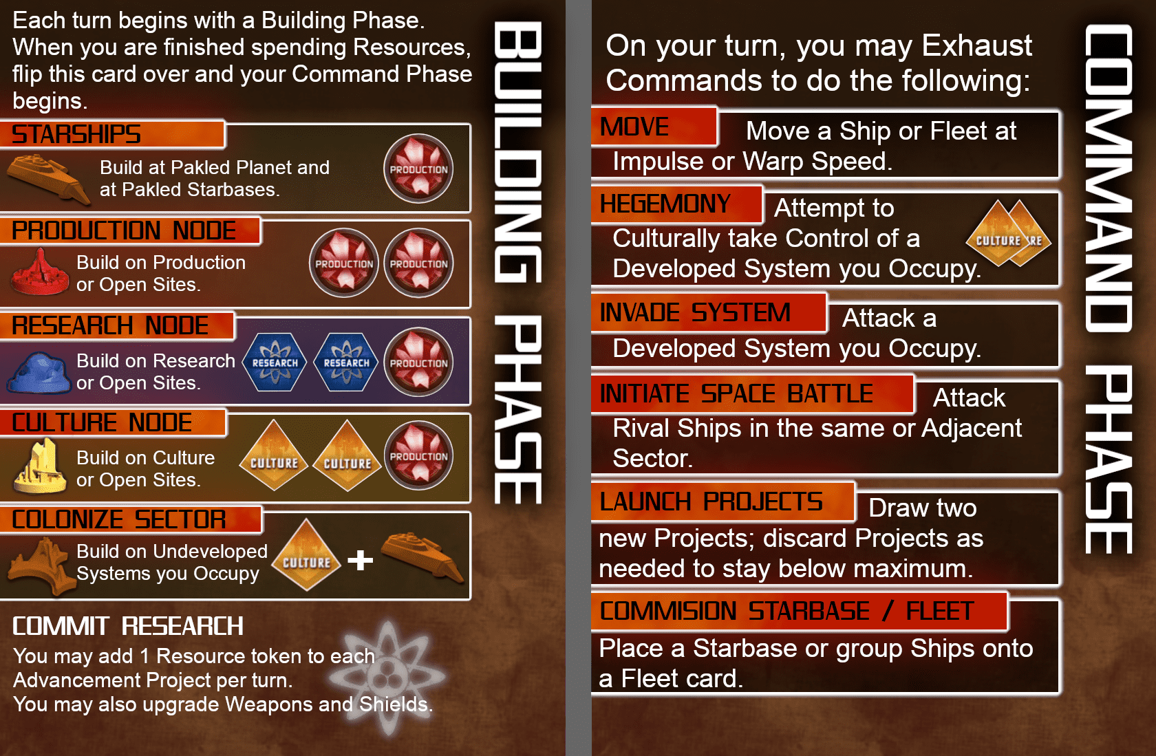 Pakleds | Star Trek: Ascendancy