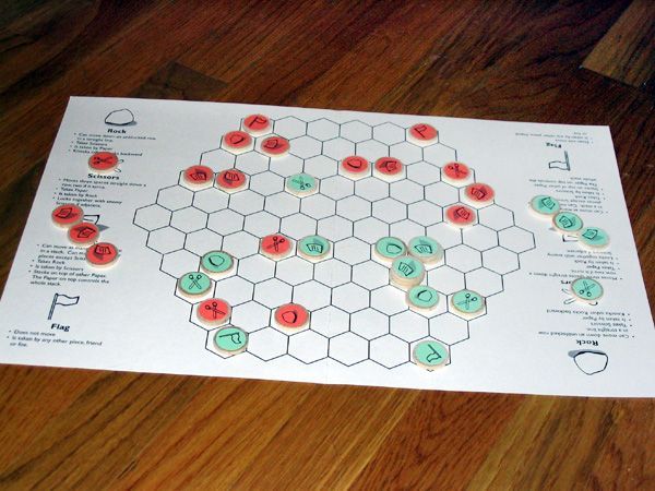 Rock, Scissors, Paper | Board Game | BoardGameGeek