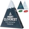 Mount Cleverest: Original Edition | Board Game | BoardGameGeek