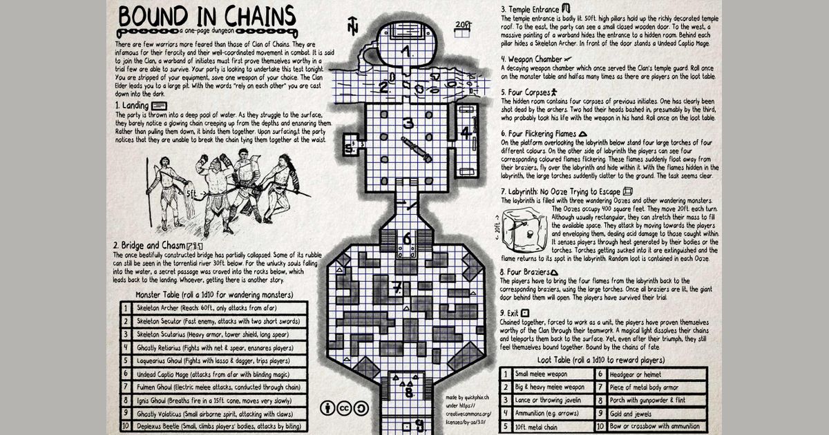 Bound in Chains | RPG Item | RPGGeek