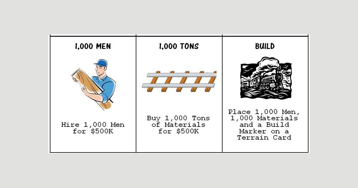 The Golden Spike TILE | The Golden Spike