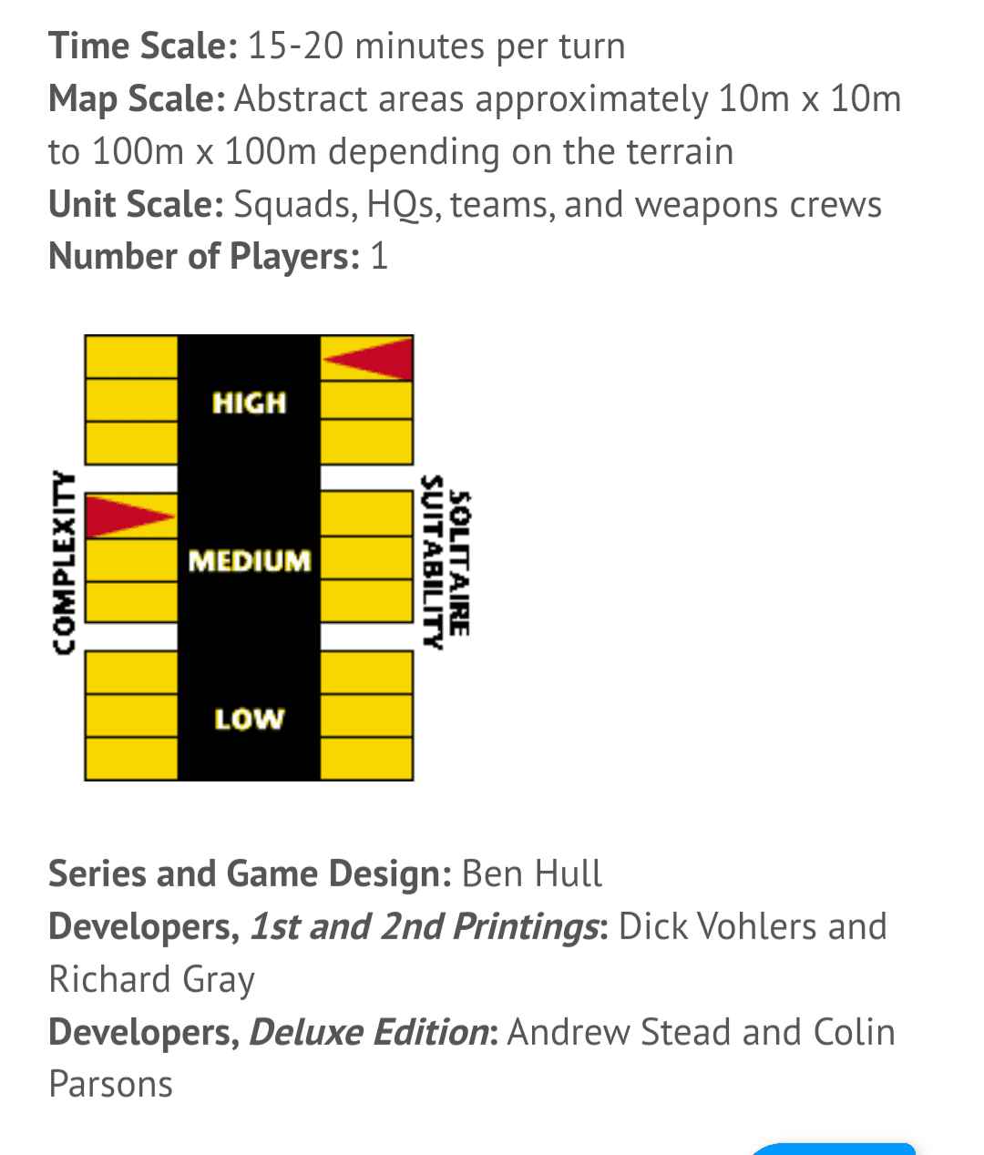 Really a level 5 complexity game? | Fields of Fire: Deluxe Edition