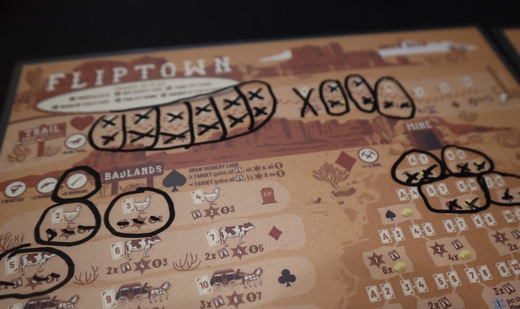 Fliptown is a unique flip and write that’s full of interesting choices ...