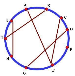 Crossline, a new mathematical game with interesting properties. | Crossline