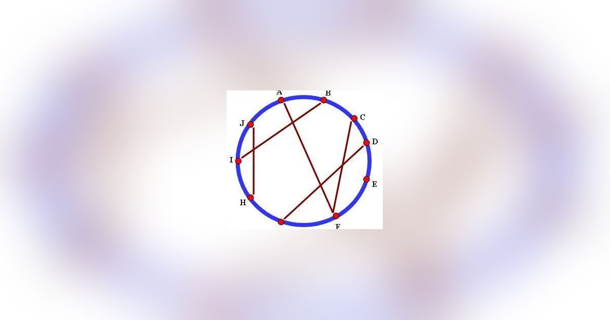 Crossline | Board Game | BoardGameGeek