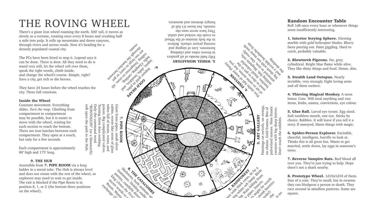 The Roving Wheel | RPG Item | RPGGeek