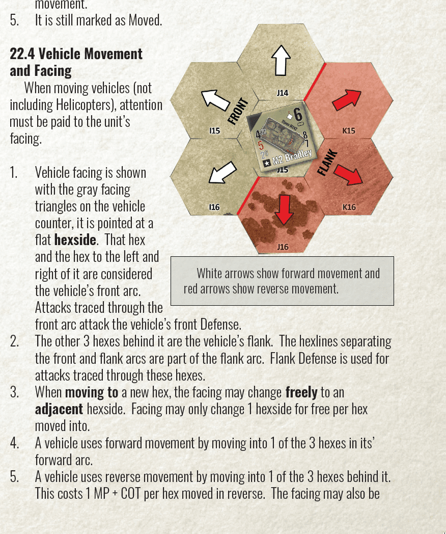 Vehicle movement and facing | Old School Tactical: Volume 1 – Fighting ...