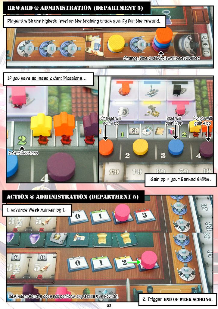 Nice Sandra's Quick Start Guide to Kanban: Automotive Revolution | Kanban: Driver's Edition