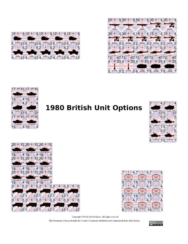 panzerblitz 1980 | PanzerBlitz