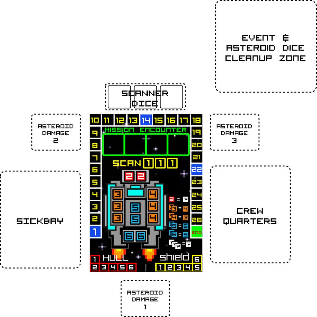 [WIP] SPACE TREK - A 1-Card Mission - 2021 1-Card PnP Design Contest ...