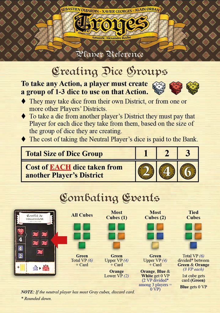 New Player Aid - Review | Troyes