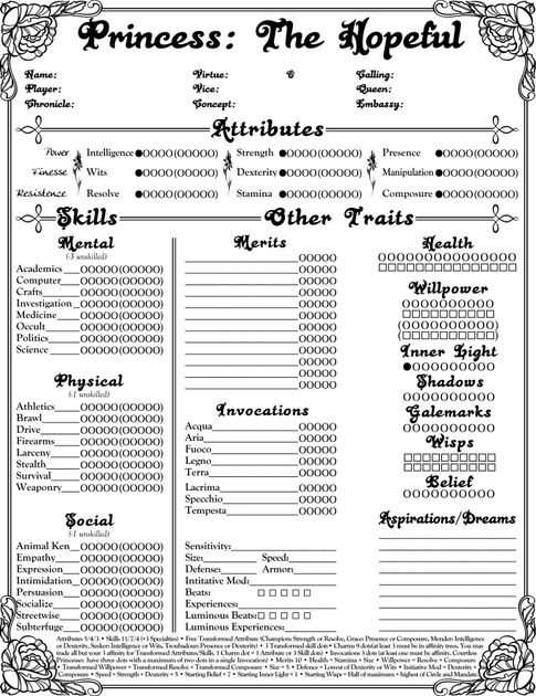 Princess: the Hopeful Character Sheet | RPG Item | RPGGeek