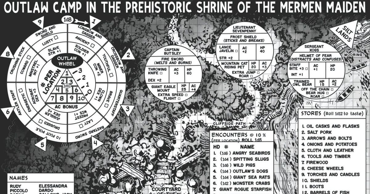 Outlaw Camp in the Prehistoric Shrine of the Mermen Maiden | RPG Item ...