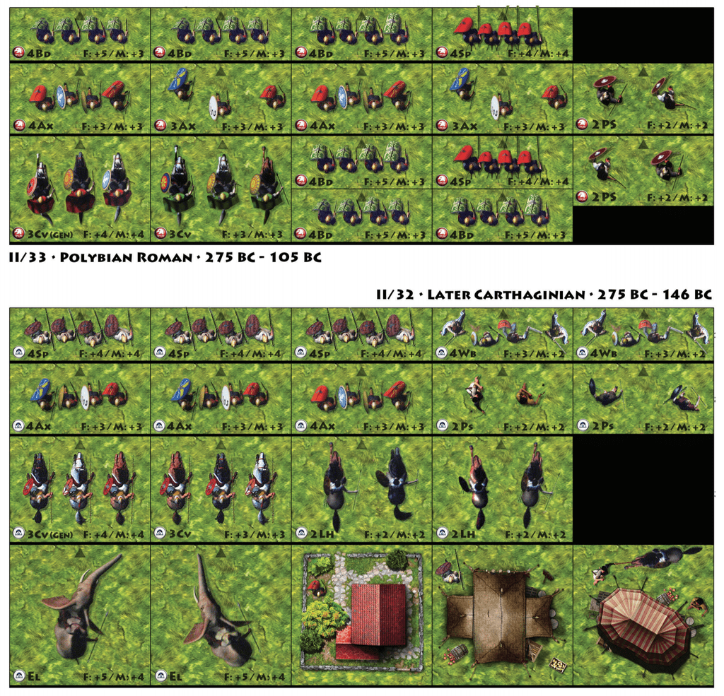 Four Armies in 2D for initiation or travel. DBA 3.0. | De Bellis ...