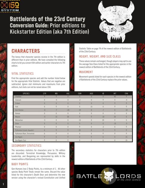 Battlelords of the 23rd Century Conversion Guide | RPG Item | RPGGeek