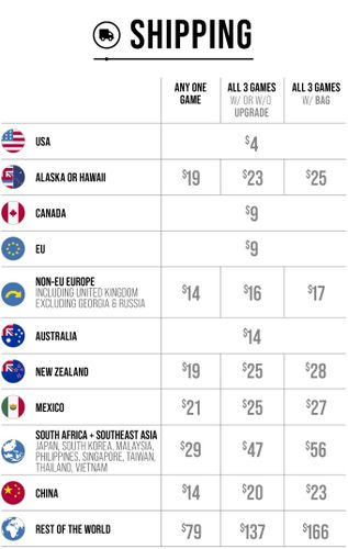 KS shipping | Pollen