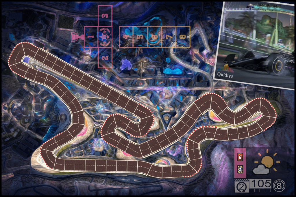 [Fanmade Circuit] New Saudi Arabia Qiddiya Circuit (coming 2027) | Heat ...