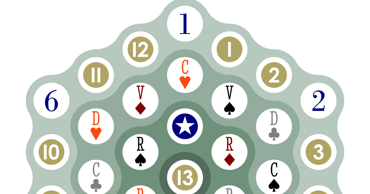 Le Plateau | Board Game | BoardGameGeek