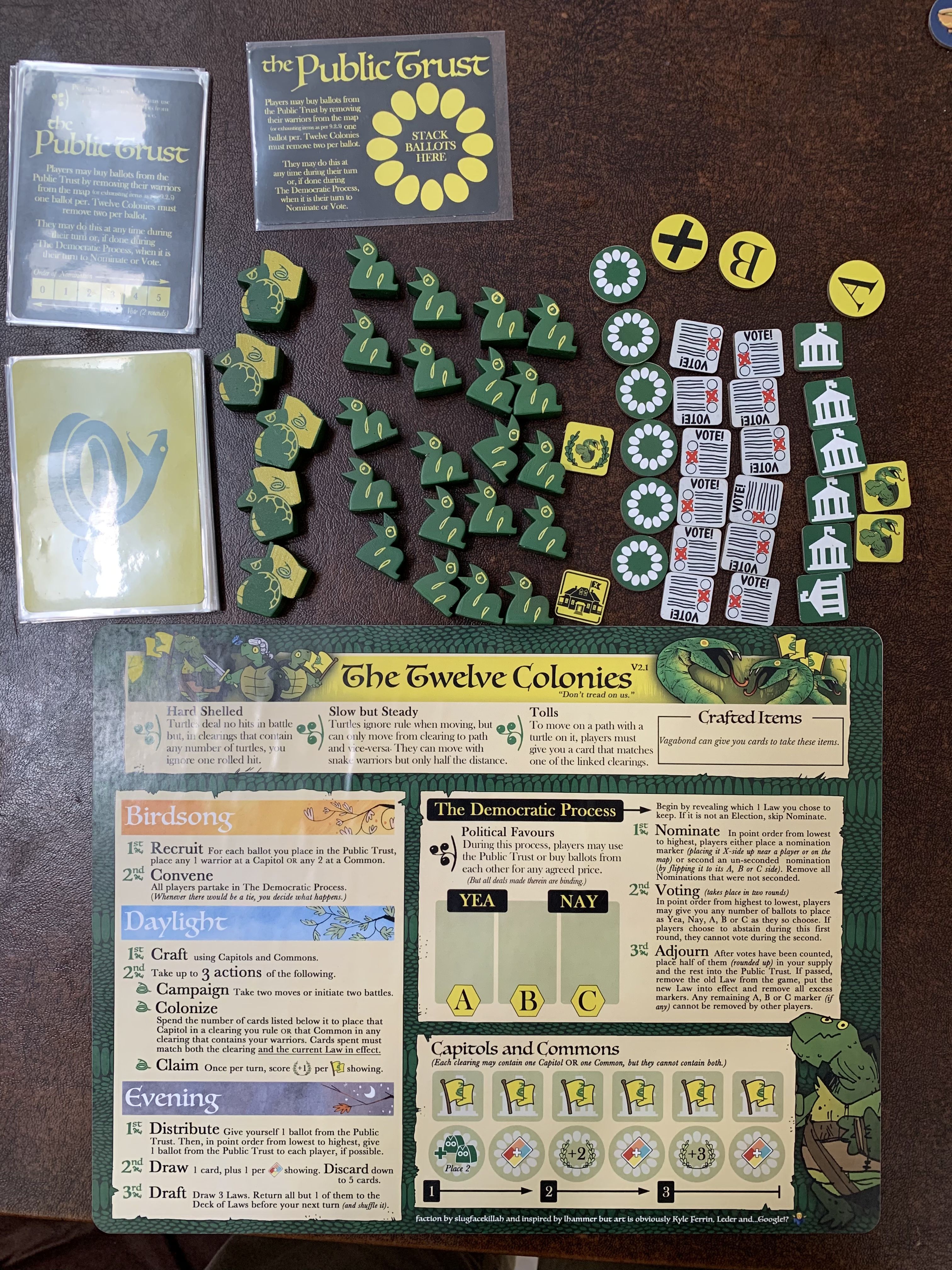Weird Root (Fan Faction Collection) | Root