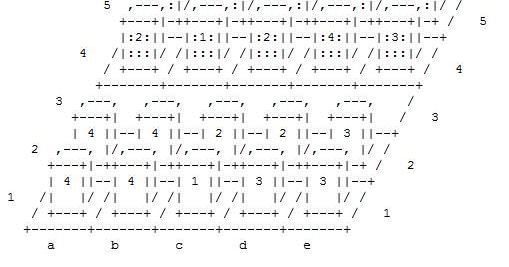 Curio | Board Game | BoardGameGeek