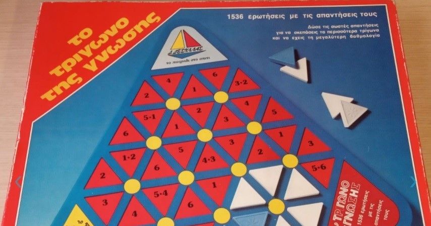 Το Τρίγωνο της Γνώσης (The Triangle of Knowledge) | Board Game ...