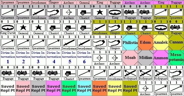 The Wars of David | Board Game | BoardGameGeek