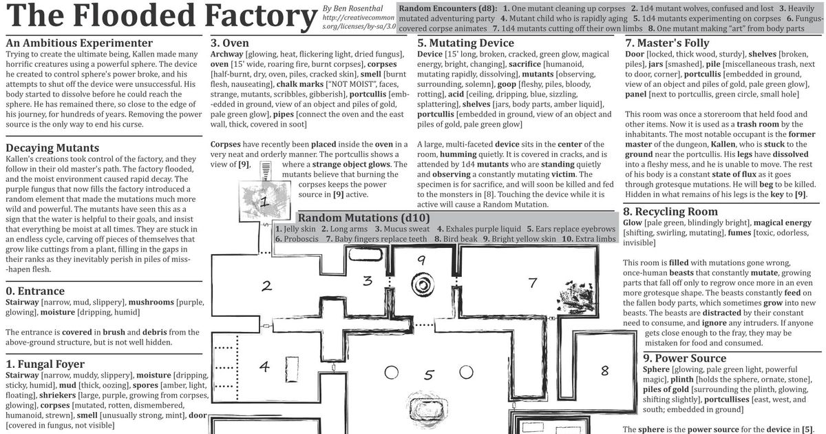 The Flooded Factory | RPG Item | RPGGeek