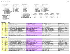SLAM | Board Game | BoardGameGeek