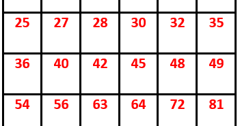 Forty Thieves | Board Game | BoardGameGeek