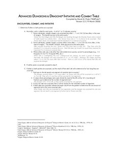 ADDICT: Advanced Dungeons & Dragons Initiative and Combat Table | RPG ...