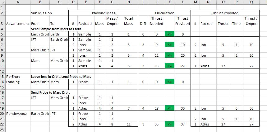 Mars Sample Return - In anticipation of NASA's Mars 2020 mission ...