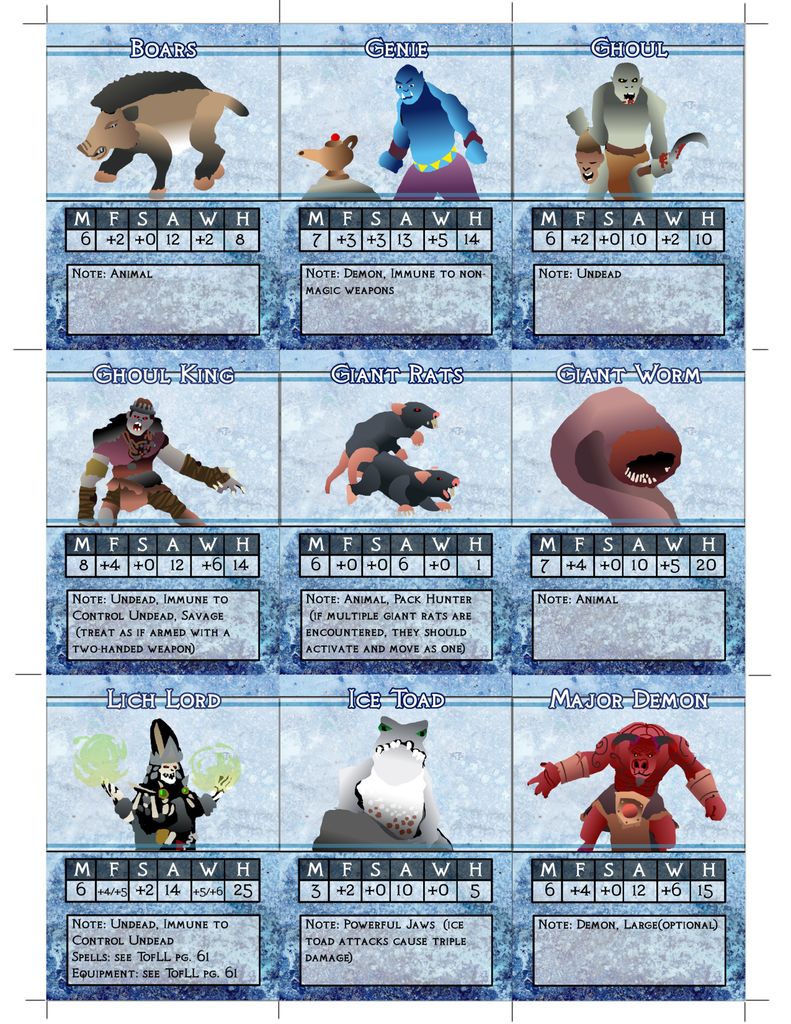 Bestiary cards | Frostgrave | BoardGameGeek