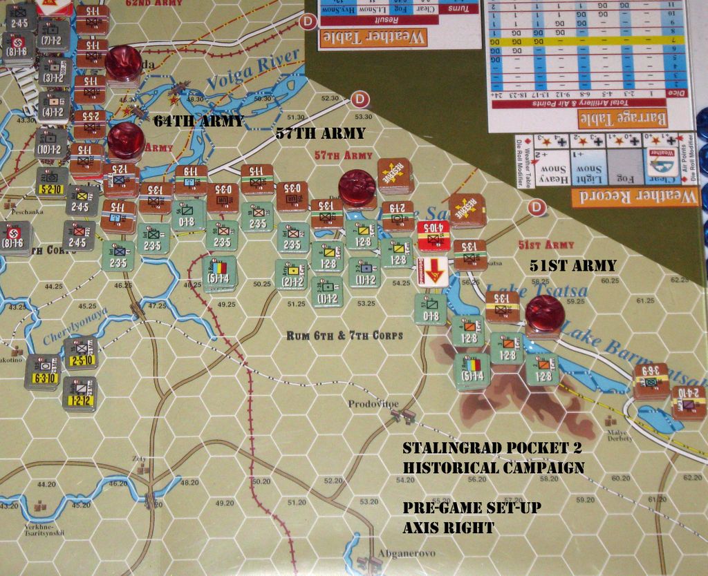 Operation Uranus AAR#1: Pre-game and GT1 | Stalingrad Pocket 2nd ...