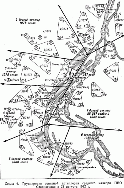 Pavlov's House [WW2 - Stalingrad] Design Diary | Wargames | BoardGameGeek