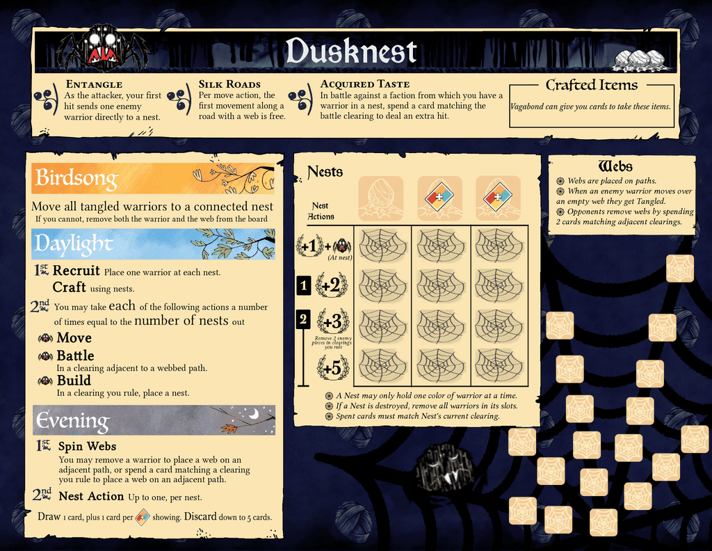 Every Fan Faction Submission So Far | Root | BoardGameGeek