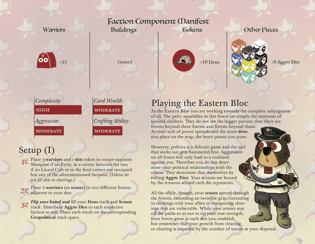 Every Fan Faction Submission So Far | Root | BoardGameGeek