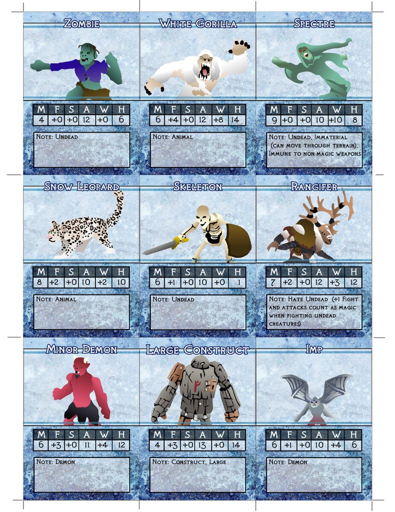 Bestiary cards | Frostgrave | BoardGameGeek