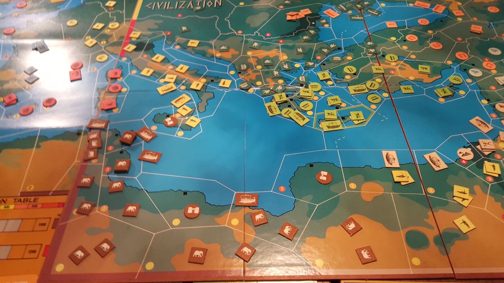 Advanced Civilization - Does it stand the test of time? | Advanced ...