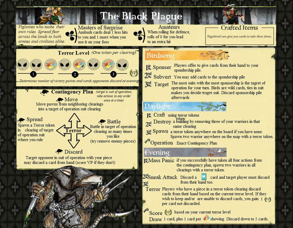 Every Fan Faction Submission So Far | Root | BoardGameGeek