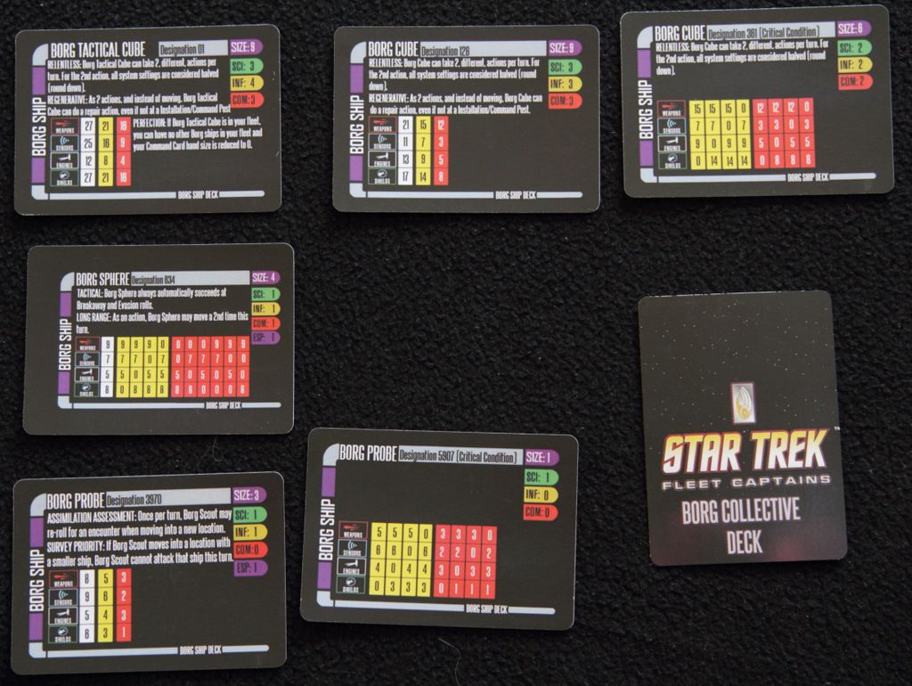 Star Trek: Fleet Captains – Borg Faction | Star Trek: Fleet Captains ...