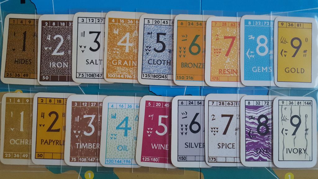 Advanced Civilization - Does it stand the test of time? | Advanced ...