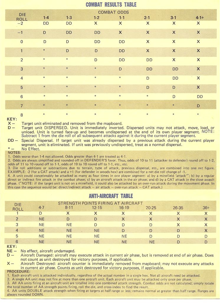 Want to start in wargaming but unsure as to what game you might like? A ...