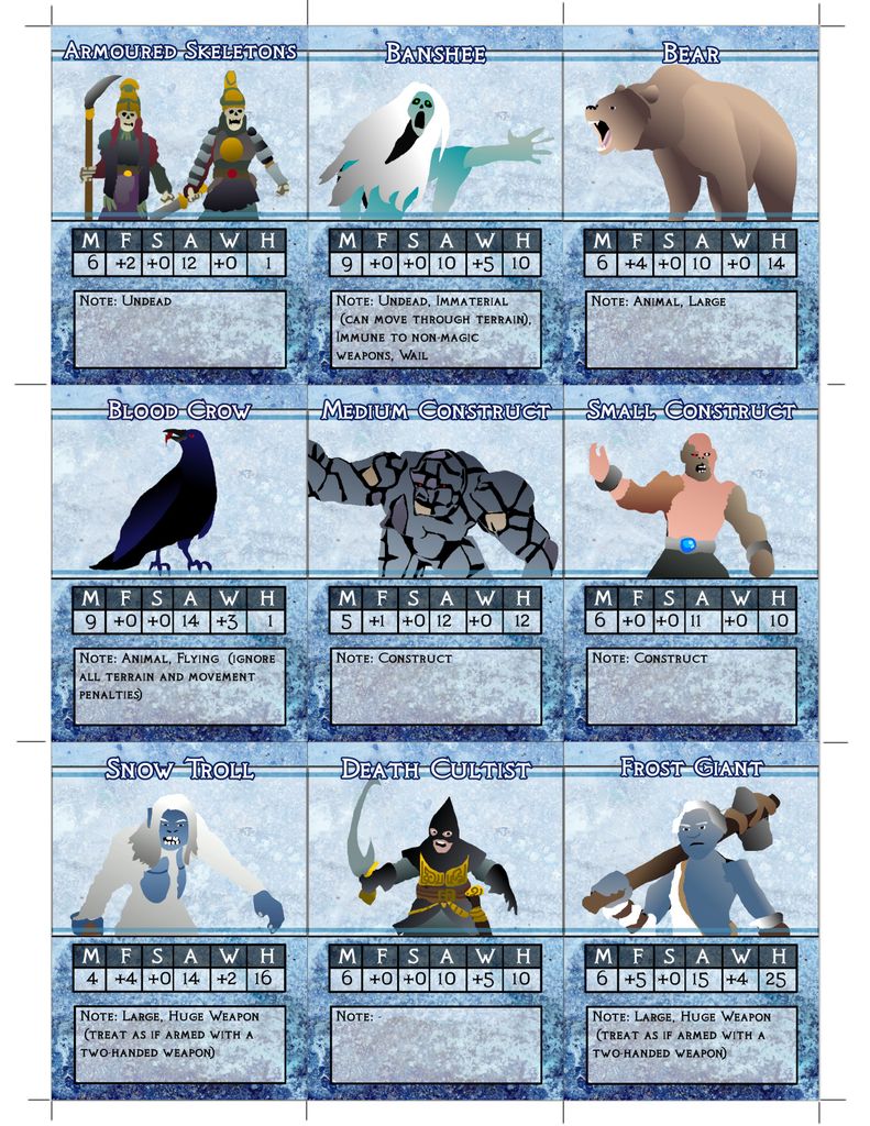 Bestiary cards | Frostgrave | BoardGameGeek